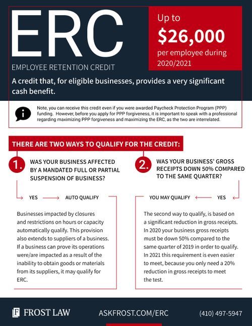 Employee Retention Credit (ERC) Resource Center | Tax Attorney | Business Attorney